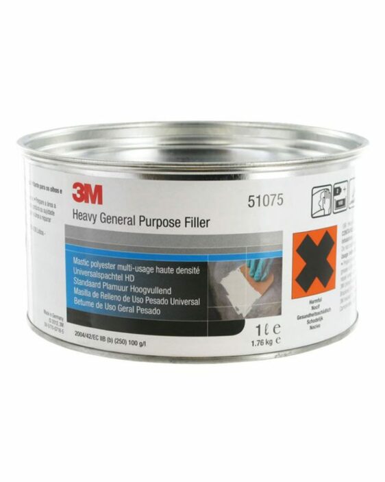 Fillers/Putty - SpraygunsDirect.co.uk