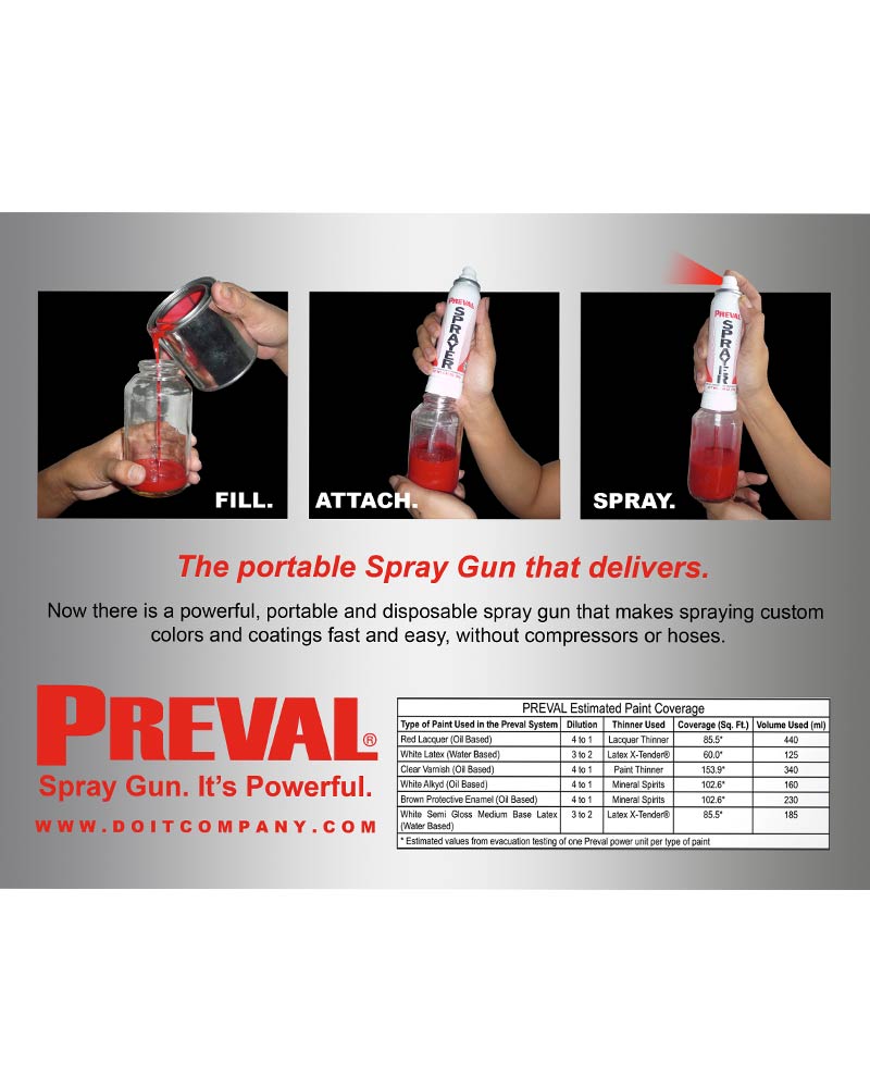 Preval Spray gun Easi Spray Kit - spray guns direct